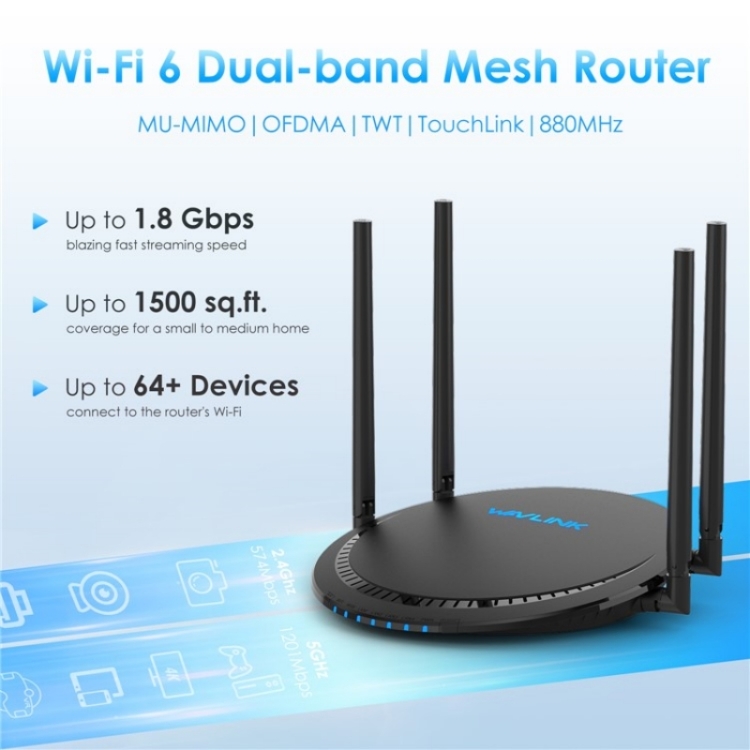 WAVLINK WN531AX2 AX1800 Dual Band Gigabit Wireless Internet Router WiFi ...