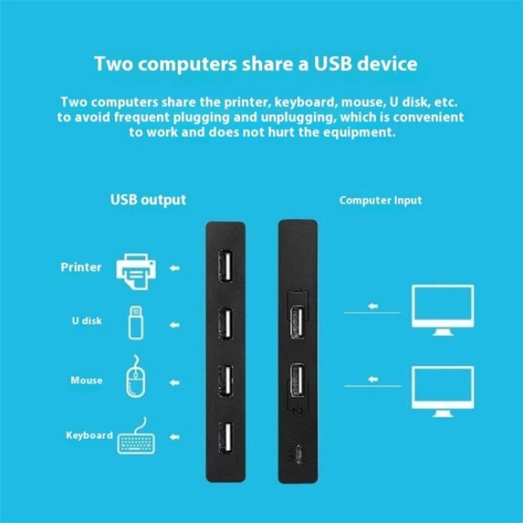 U7 PC Game Console 4 In 1 USB Switch HUB 2 Input 4 Output KVM Splitter USB Shared Switcher
