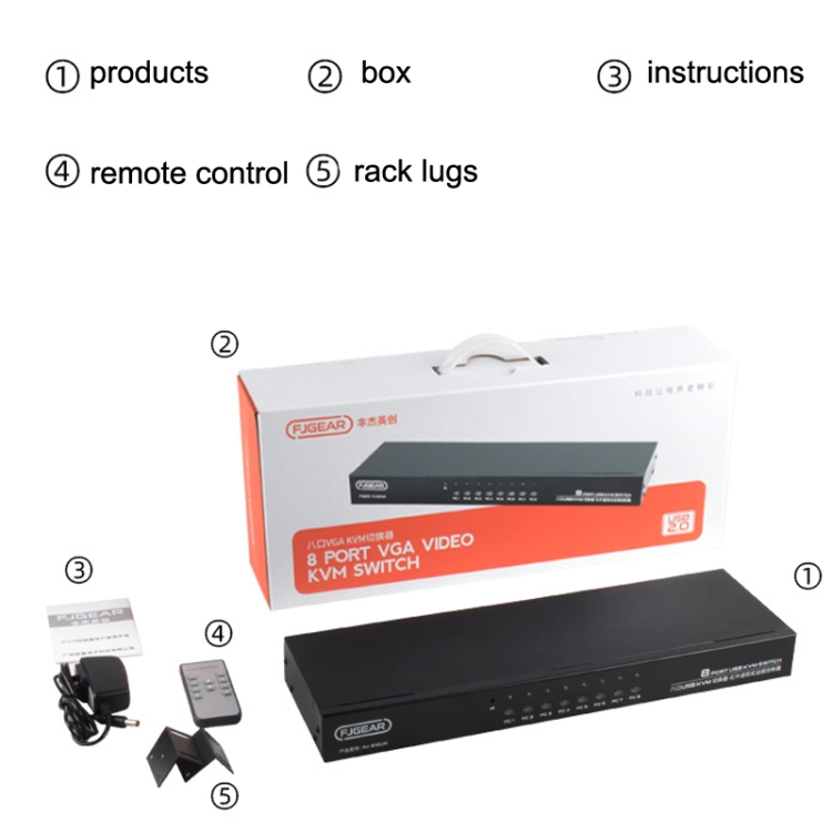 FJGEAR FJ-810UK 8 In 1 Out USB KVM Switcher พร้อมสวิตช์เดสก์ท็อป ...
