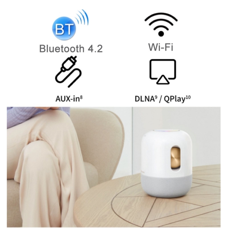 ลำโพงอัจฉริยะ HUAWEI Sound SE ดั้งเดิม 360 รอบทิศทาง Hi-Res ลำโพงไร้สาย ...