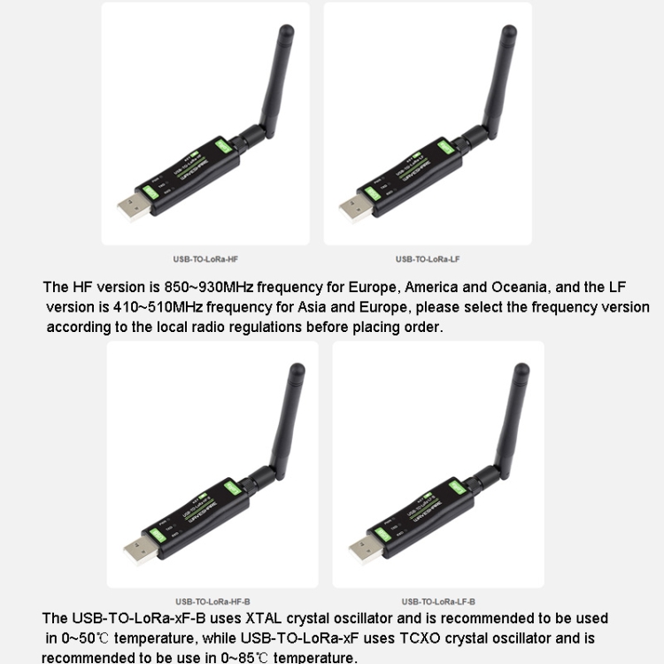 2pcs Waveshare 24515 USB To LoRa Data Transfer Module Based On SX1262 ...