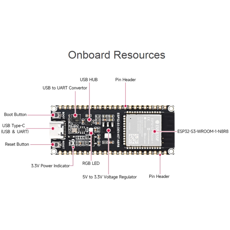 Waveshare Esp32 S3 Microcontroller 2 4ghz Wi Fi Development Board Esp32