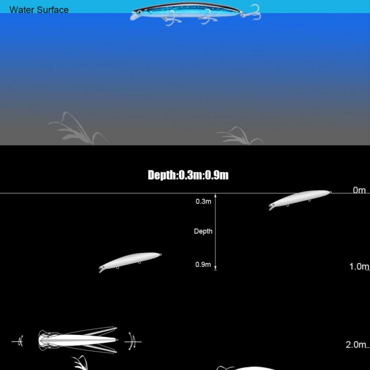 SeaKnight SK008 Long Throw น้ำตื้น Minoruya เหยื่อ Alice Bass Blackfish ...