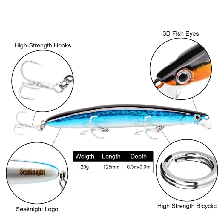 SeaKnight SK008 Long Throw น้ำตื้น Minoruya เหยื่อ Alice Bass Blackfish ...