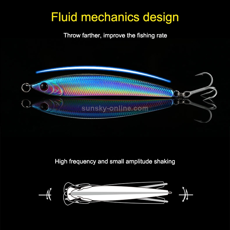 Lures & Baits - SeaKnight Long Shot Submerged Full Swimming Layer ...