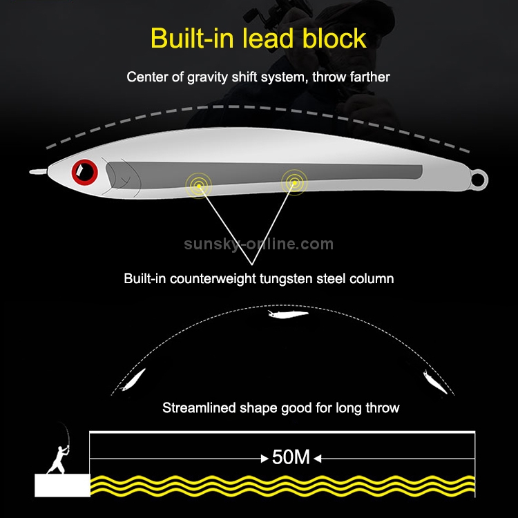 Lures & Baits - SeaKnight Long Shot Submerged Full Swimming Layer ...