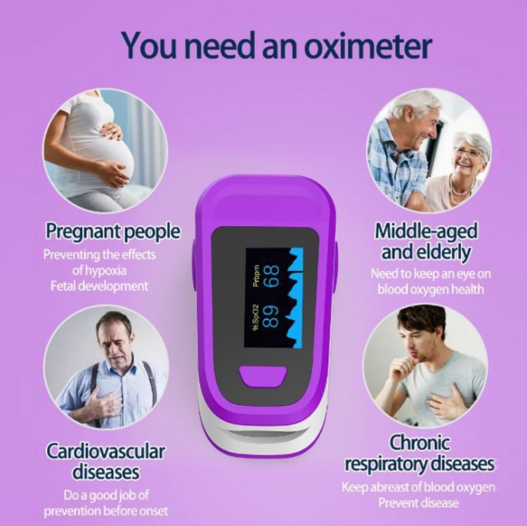 Finger Clip Oximeter Pulse Monitoring Home Pulse & Heart Rate ...