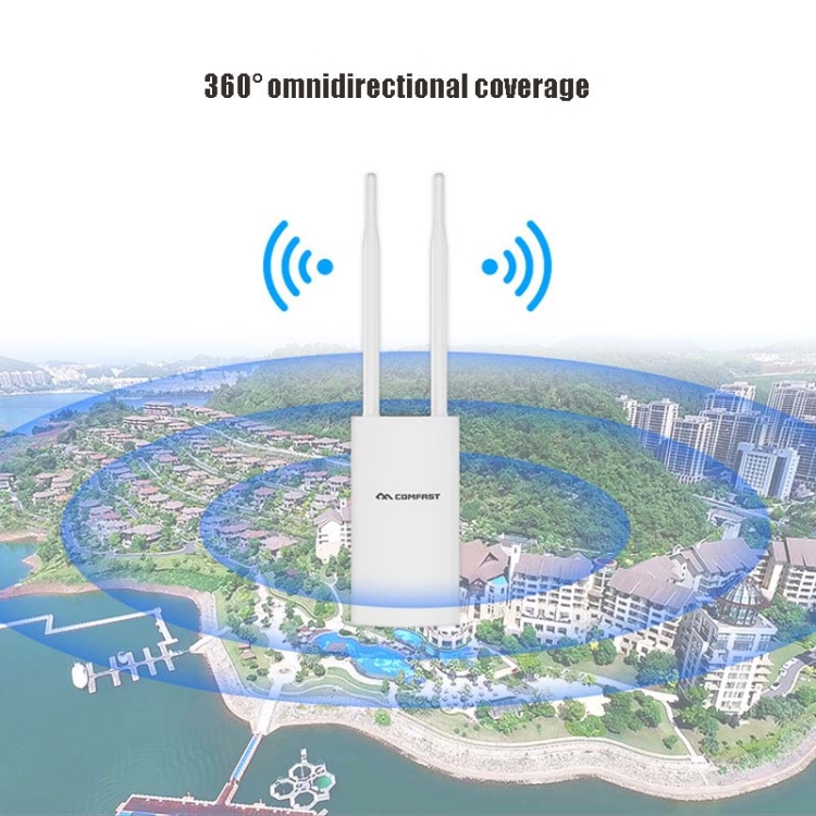 EW71 300Mbps Comfast 실외 고전력 무선 커버리지 AP 공유기 (US 플러그)
