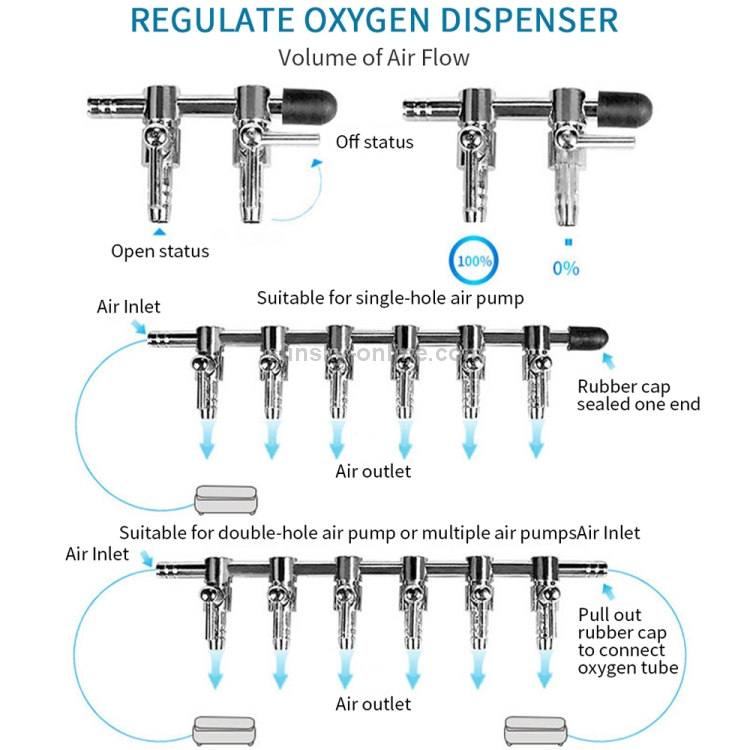 Fish Tank Oxygen Pipe Stainless Steel Distributor Oxygen Regulating ...
