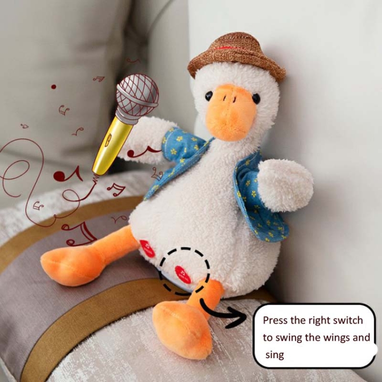 ทำซ้ำ Duck Tricky Duck Learn Talking Singing Plush Duck Toy, Style ...