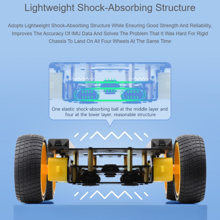 Waveshare Smart Mobile Robot Chassis Kit, Chassis:With Shock-absorbing ...