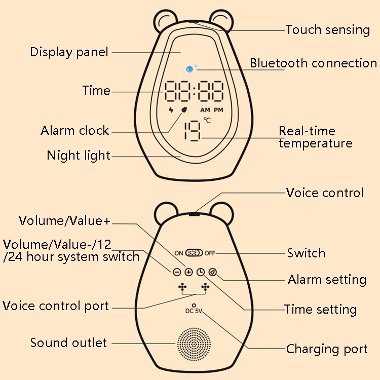 곰 알람 시계 Led 디지털 침묵의 침대 램프 램프 블루투스 스피커 Usb 충전 어린이 만화 야간 조명 블루투스 소규모