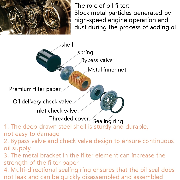 LEWEDA Oil Filter LPW100180 710000263 For Roewe 350 / 550 / 750 / W5 ...
