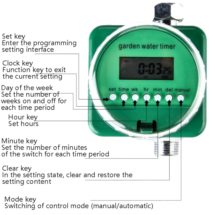 RUAMEA BQ08 Automatic Water Sprayer Micro-Spray Droplets Automatic ...