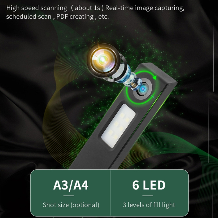 NETUM High-Definition Camera High-Resolution Document Teaching Video ...