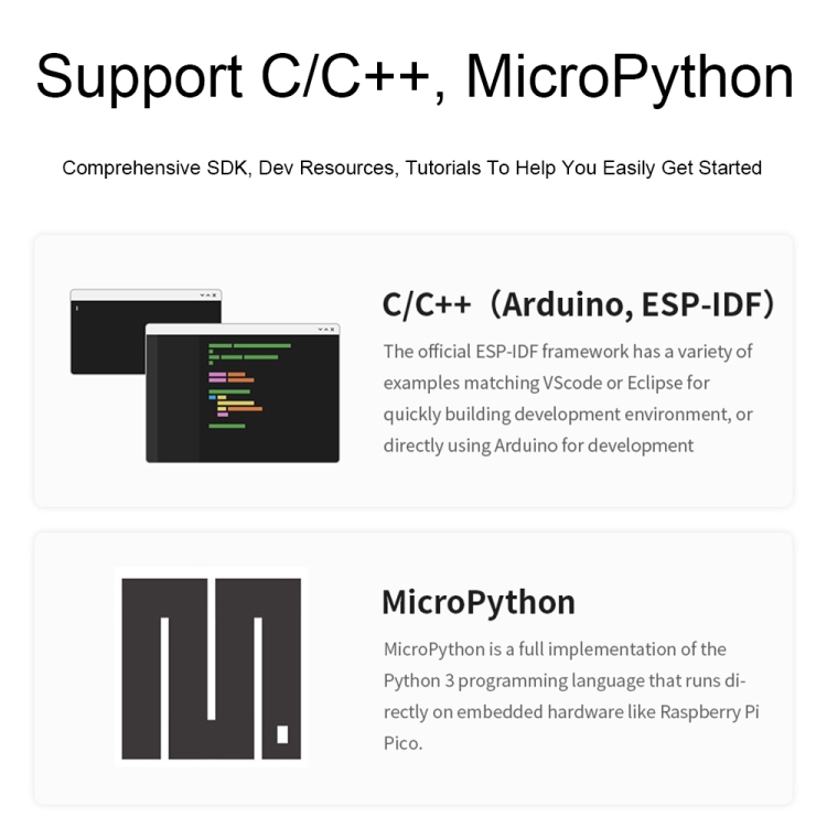 Waveshare ESP32-S3 Mini Development Board, Based On ESP32-S3FH4R2 Dual ...