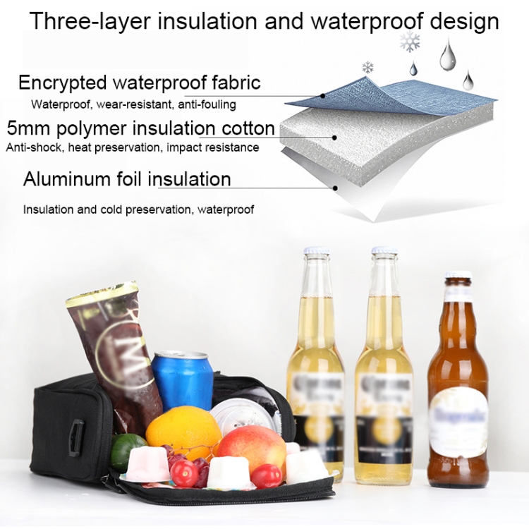 Rhinowalk RK18995 Large-capacity Aluminum Film Insulation Bicycle Head ...