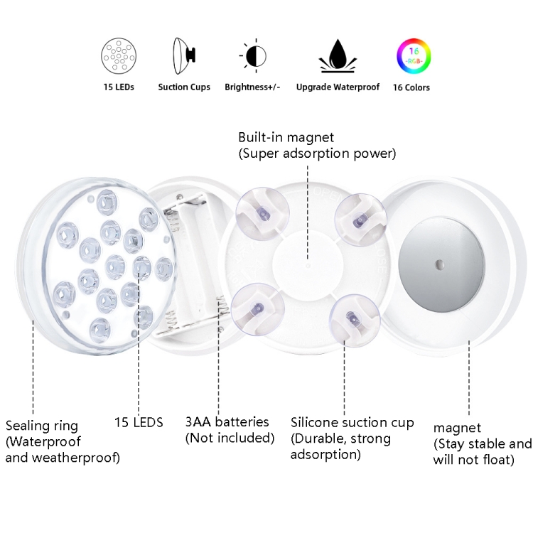 15 ไฟ LED RF การควบคุมระยะไกลดำน้ำแสงแม่เหล็กโคมไฟสระว่ายน้ำกันน้ำ ...