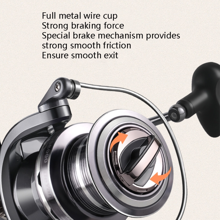 All-Metal Non-Gap Far Casting Wheel Spin Wheel Oblique Anchor Fish ...