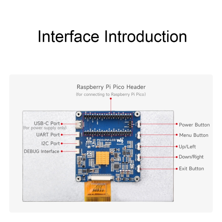 101 Inch Waveshare For Raspberry Pi Pico 1024×600 Pixel Ips Panel Dvi