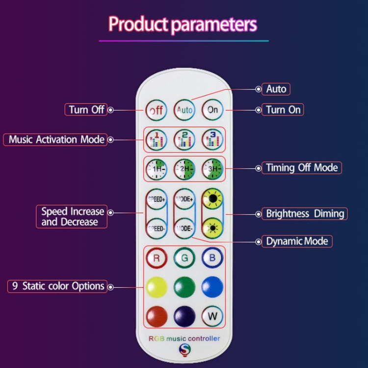 Smart LED Strips & Controllers - SKS-WF-04 1 to 2 WiFi Smart Voice ...