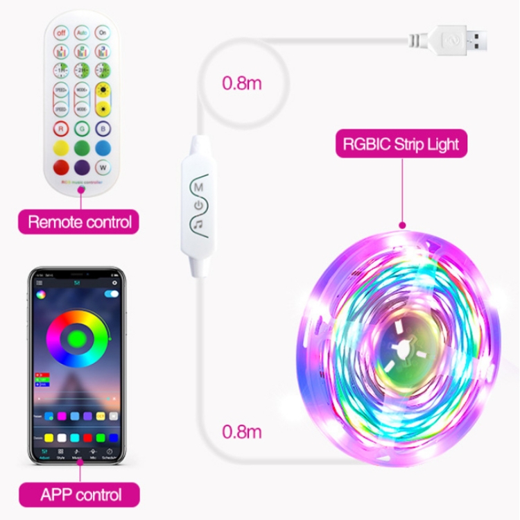 2.4G การควบคุมระยะไกล LED Symphony Marquee Light Strip, ความยาว: 2M 28 LEDs