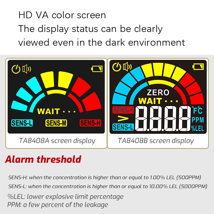 TASI Combustible Gas Detector Natural Gas Flammable Alarm Leak Detector ...