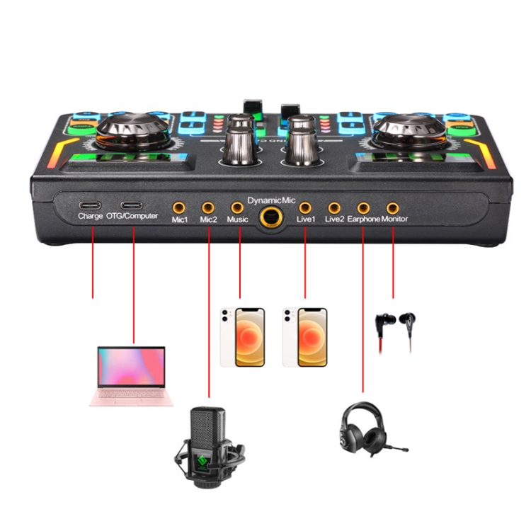 X5 Mixer ชุดการ์ดเสียงสดสเป็ค: การ์ดเสียง + E300 + ชุดหูฟัง + วงเล็บ