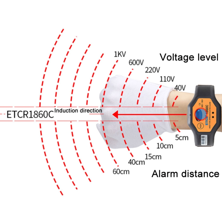 ETCR Non-contact High Voltage Alarm Ellectrician Test Pen, Model ...