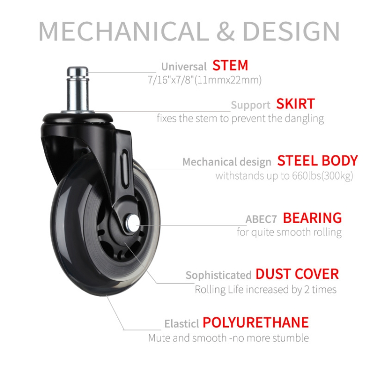 เฟอร์นิเจอร์ 5 ชิ้น PU PU Universal Plug Caster Office Chair Mute Wheel ...