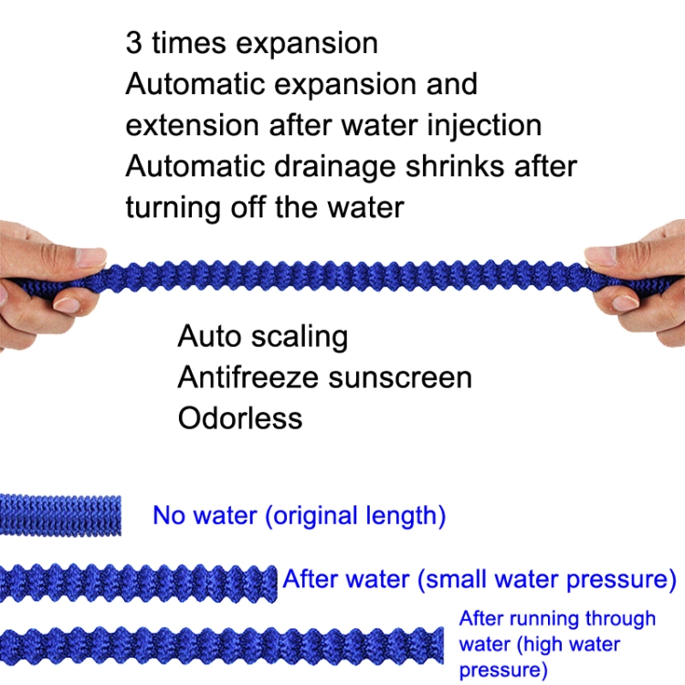 Household Garden Water Pipe 3X Telescopic TPE Car Washing Water Pipe ...