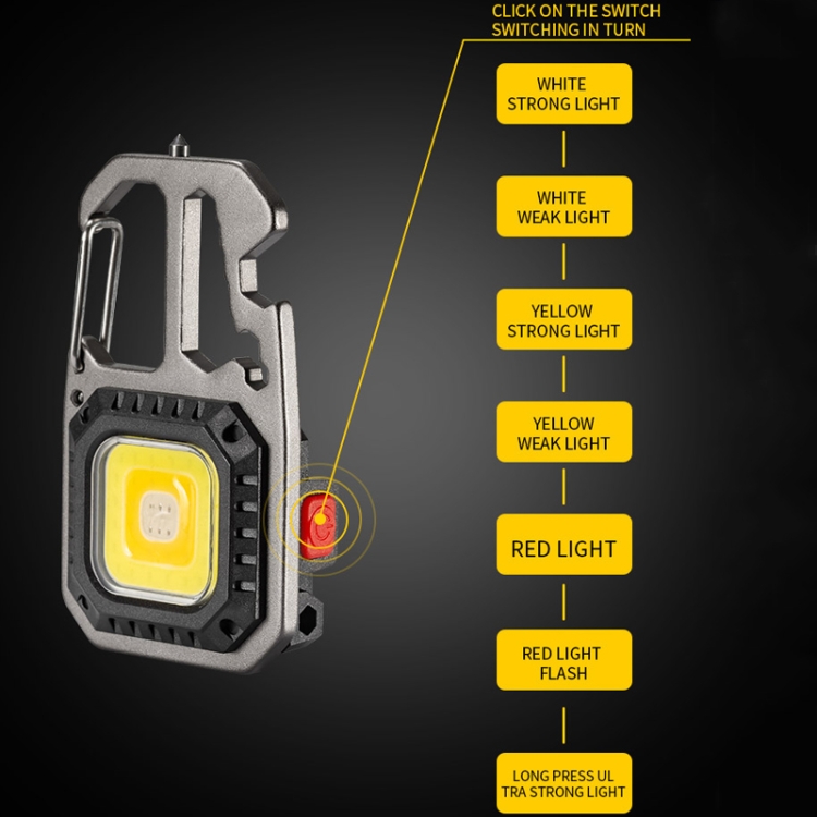 E-SMARTER W5138 Mini Bright Light Portable Flashlight, Specification ...