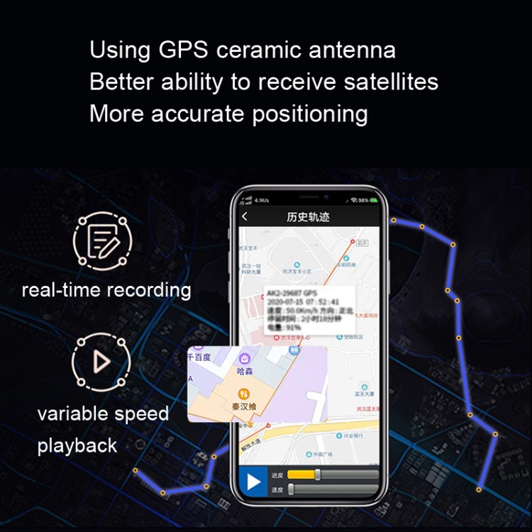 Car GPS 4G Positioner Wireless Car Elderly Pet Anti-Theft Device ...
