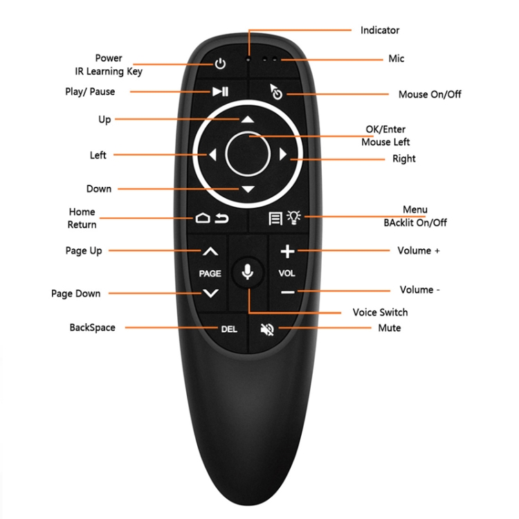 Intelligent Voice Remote Control With Learning Function, Style: G10 ...