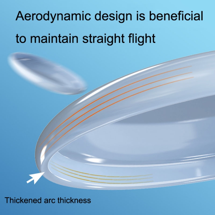 R1223 การแข่งขันกีฬากลางแจ้งสำหรับผู้ใหญ่ Fly Plate เด็ก UFO PP วัสดุ ...