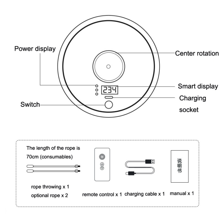 GD001 Cordless Remote Control Automatic Counting Multi-person ...