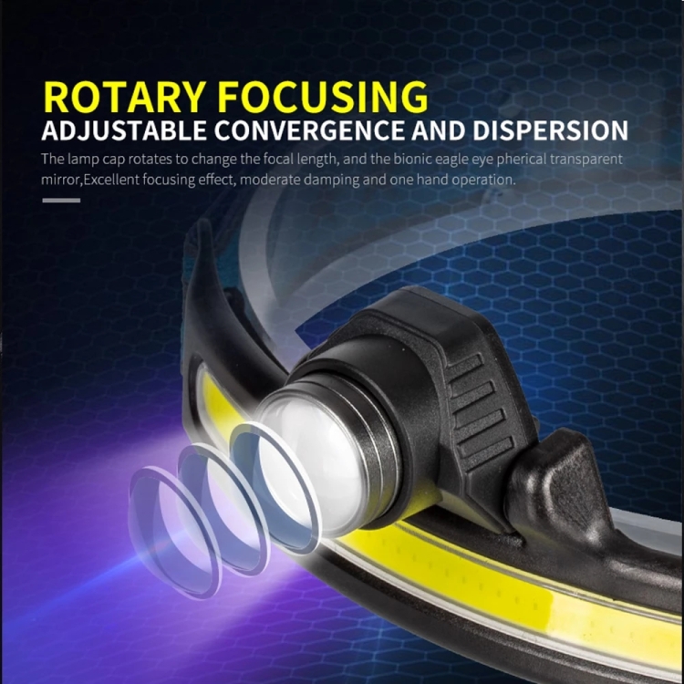 678-1 Fixed Focus XPG + COB Sensor Headlight Flashlight 6 Lighting ...