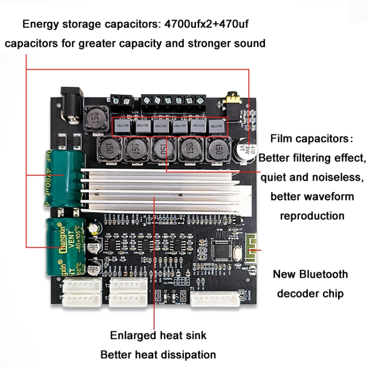 TWS Bluetooth Speaker 2.1 Stereo TPA3116D2 Amplifier Motherboard Module ...