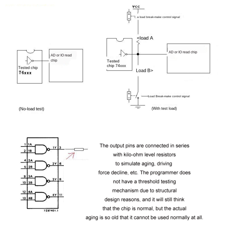 Integrated Circuit Tester Transistor IC Tester, Specification: Host+3 ...