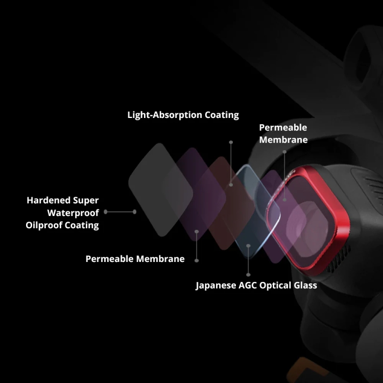สำหรับ DJI Mini 3 PGYTECH Filter อลูมิเนียมอัลลอยด์ Drone Filter, Spec ...