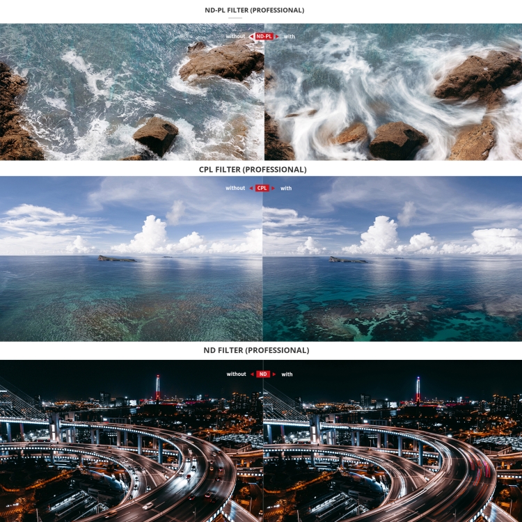 สำหรับ DJI Mini 3 PGYTECH Filter อลูมิเนียมอัลลอยด์ Drone Filter, Spec ...