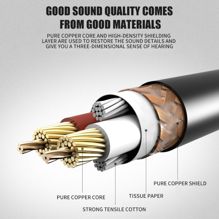 Xlrmini Caron Female To Mini Female Balancing Cable For 48V Sound Card ...