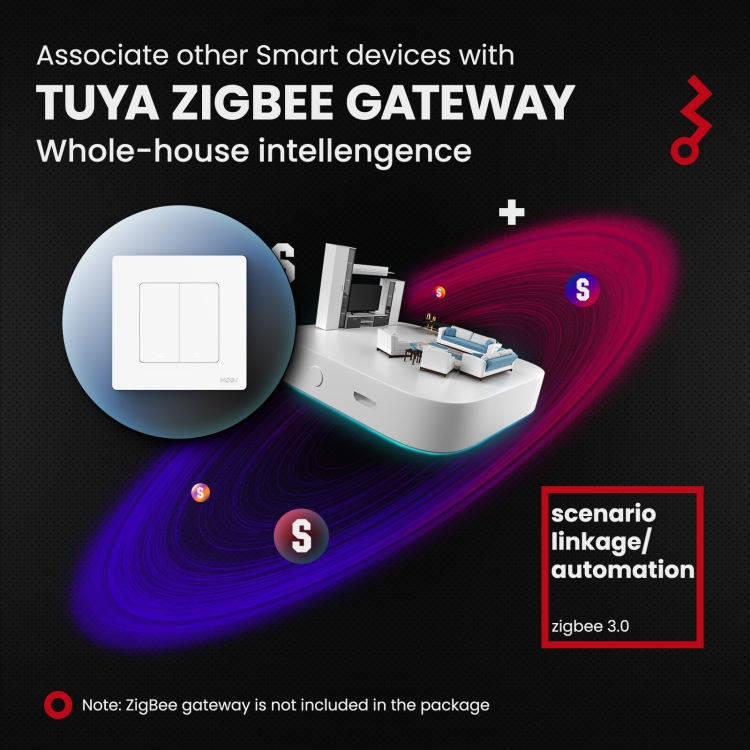 Tuya ZigBee Smart Single-fire Zero-fire Sharing Timing Voice Wall ...
