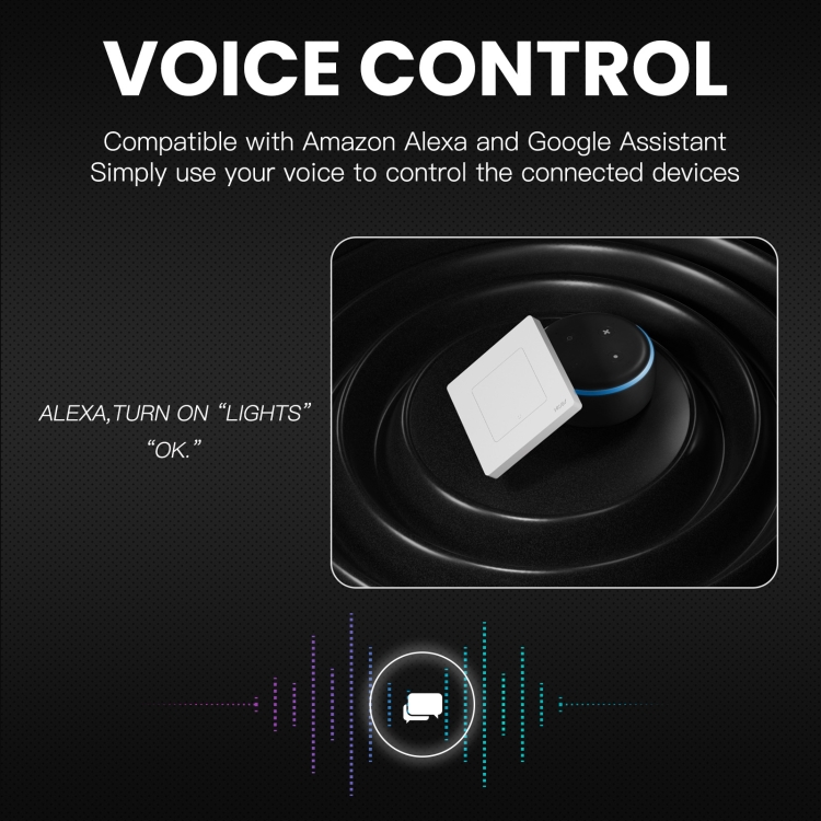 Tuya ZigBee Smart Single-fire Zero-fire Sharing Timing Voice Wall ...