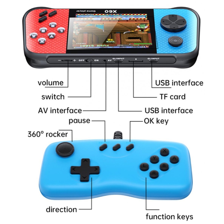 X60 หน้าจอแนวนอน 3.5 นิ้ว 4849 ใน 1 Pocket Console, สไตล์: ผู้เล่นคู่สี ...