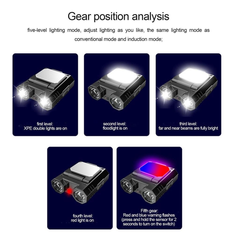 HW-888 XPE+2835 LED Multi-light Source Induction Headlamp Clip on Hat ...