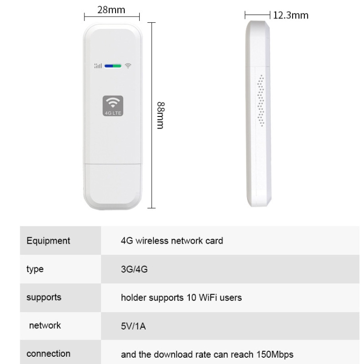 LDW931 3 Version B1/3/5 4G WIFI Dongle Network Card Router Portable ...