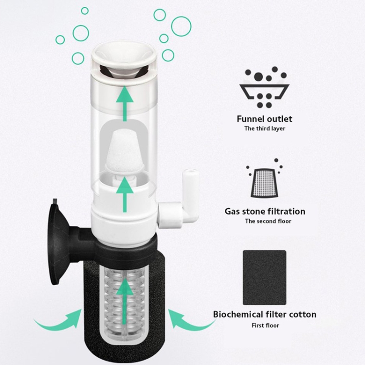 MB-201 Small Fish Tank Aquarium Mini Pneumatic Filter Oxygenator