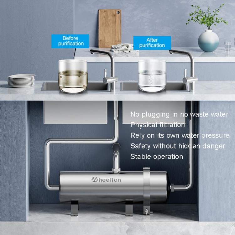 WHEELTON WHT-UF1000 เครื่องกรองน้ำในบ้าน High Flow Pipeline Filter