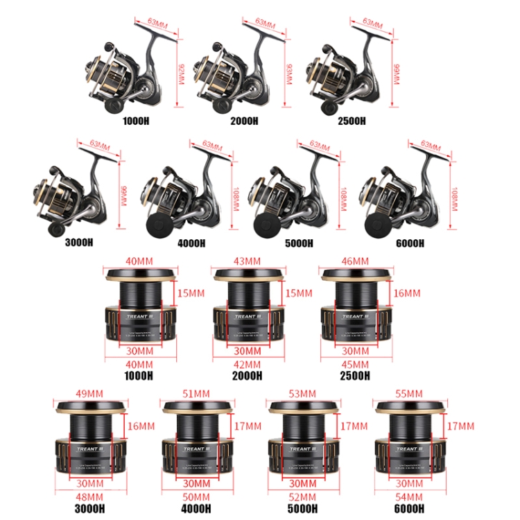 SeaKnight TREANT III Outdoor Spinning Wheel Handbrake Fishing Wheel ...